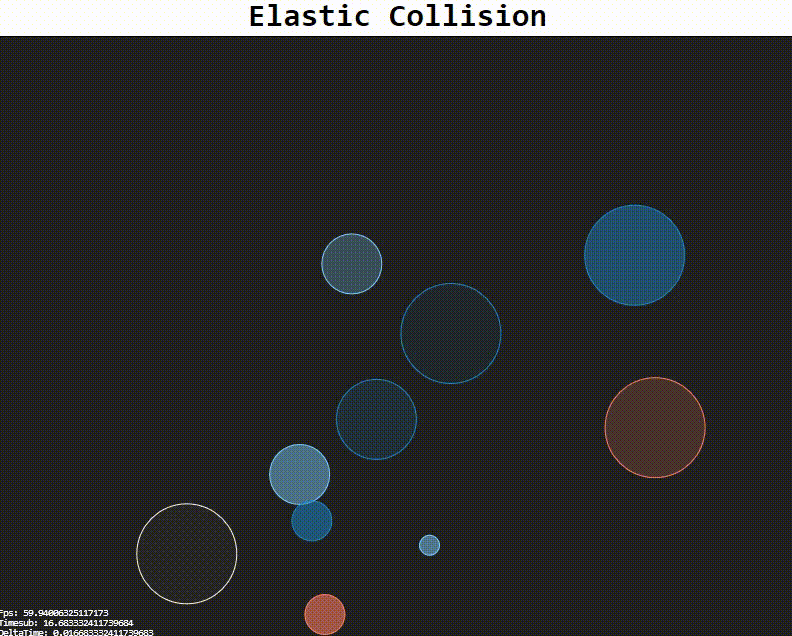 Index of /downloads/Collision-Elastic